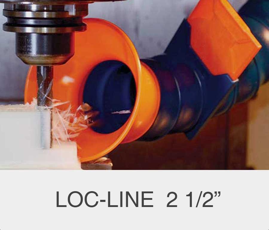 Loc-Line 2 1/2''. Originale fleksible modulsystem.
